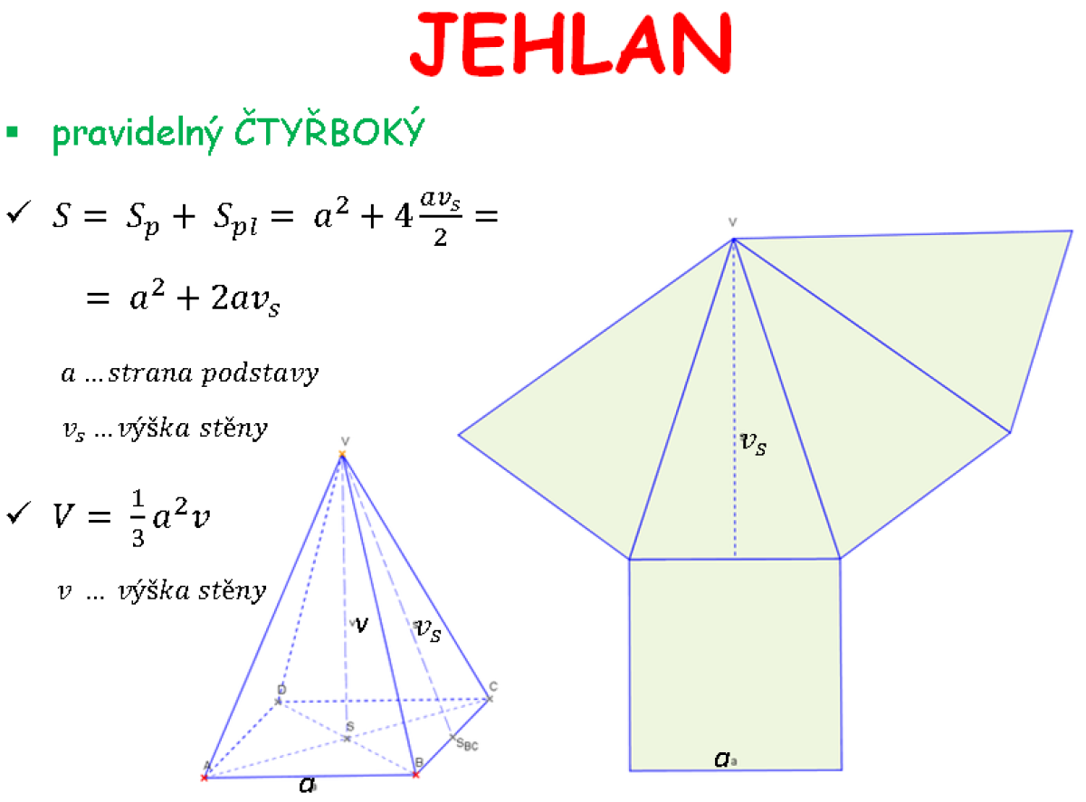 ZŠ Kunratice | Jehlan, kužel