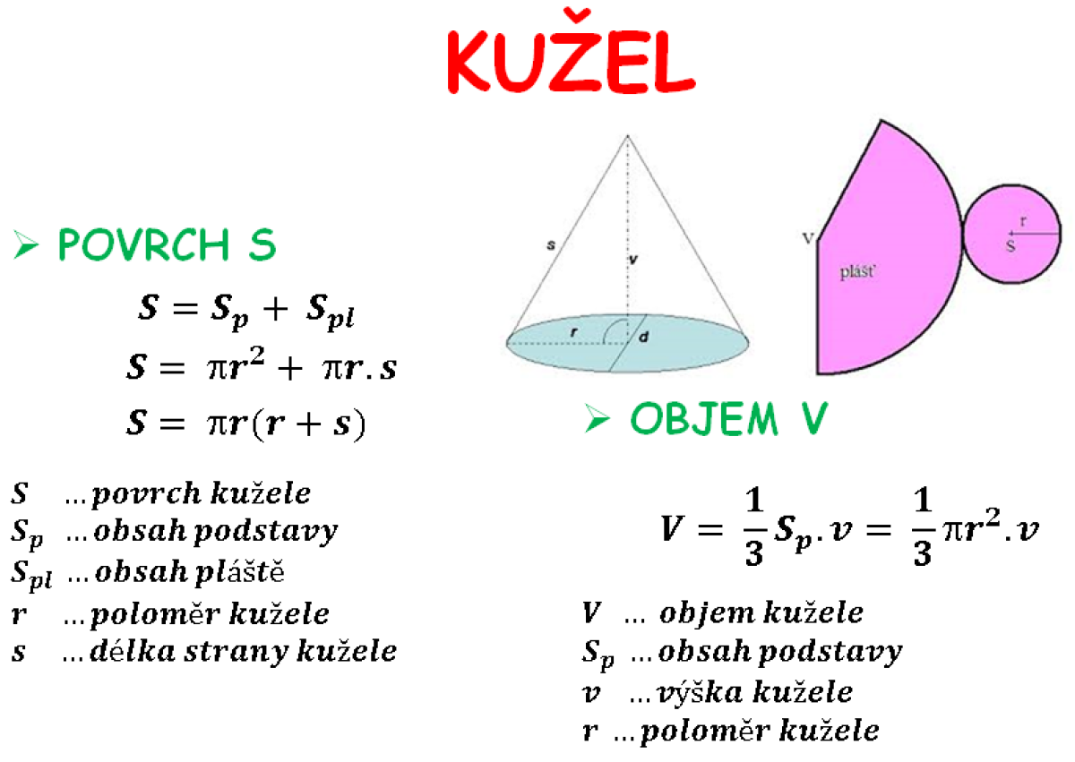ZŠ Kunratice | Jehlan, kužel