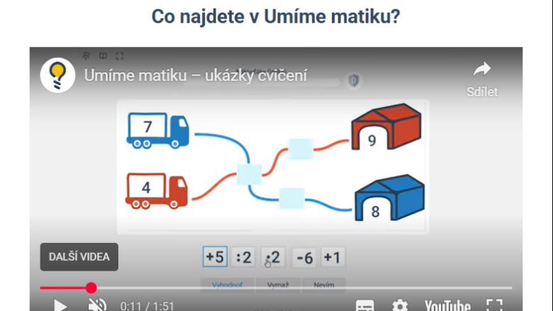 ZŠ Kunratice | Domácí úkoly